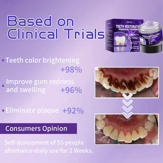 ODALIT™ Teeth Restoration Mineral Powder – loveginslystore